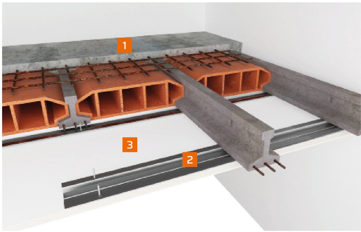 Detalles De Techo De Placa De Yeso